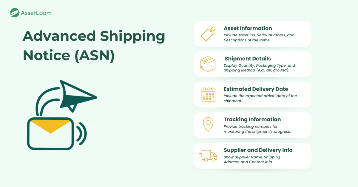 Advanced Shipping Notice (ASN) for IT Asset Tracking